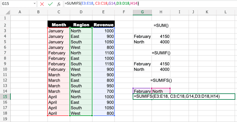 SUM Functions in Excel - F9 Finance