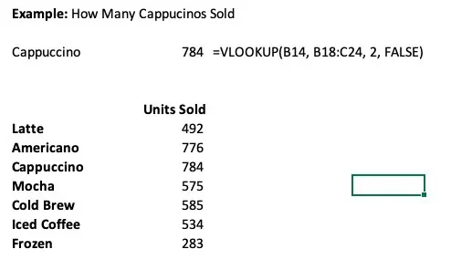 The Easy Guide To Excel Lookup Functions