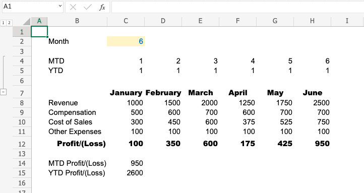 Excel Best Practices I Teach All My Analysts