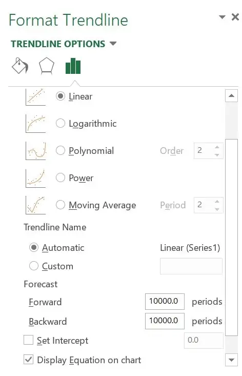 The Easy Guide To Linear Regression Forecasting In Excel