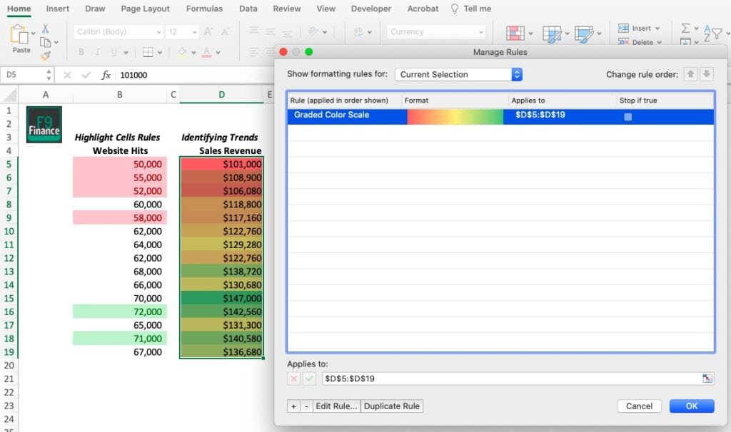 Your Step-By-Step Guide To Conditional Formatting In Excel
