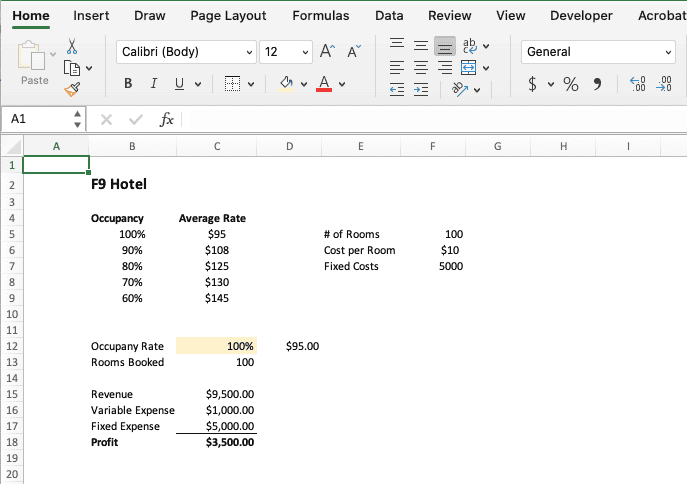 The Easy Guide To What-If Analysis In Excel