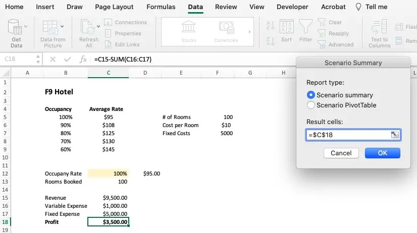 The Easy Guide To What-If Analysis In Excel