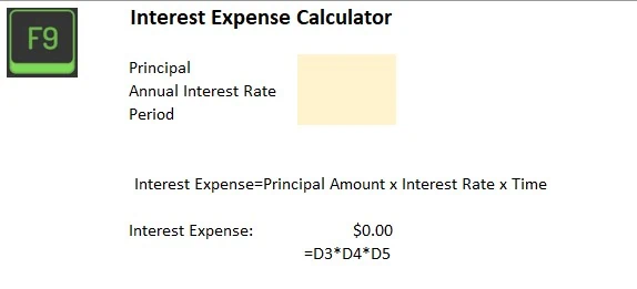 Calculating Interest Expense: A Step-by-Step Guide