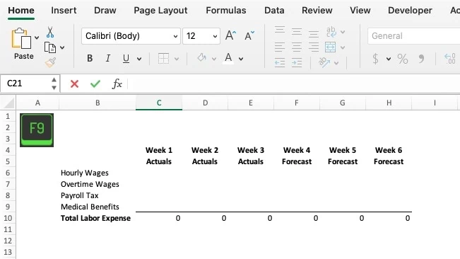 Labor Forecasting: A No-Nonsense Guide To Getting It Right