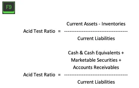 The Easy Guide To The Acid Test Ratio