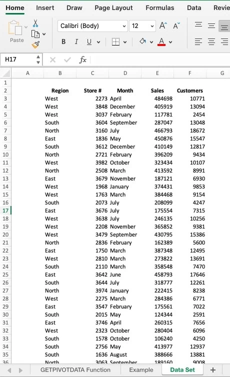 The Easy Guide To The GETPIVOTDATA Function In Excel