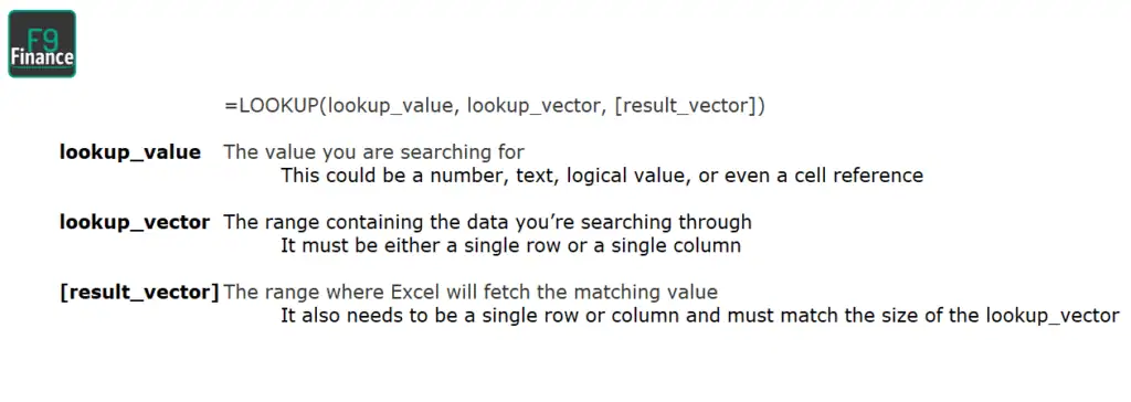 The Easy Guide To The Lookup Function Excel