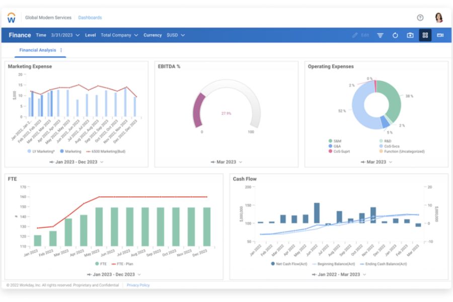 13 Best FP&A Software Solutions For 2024 - F9 Finance