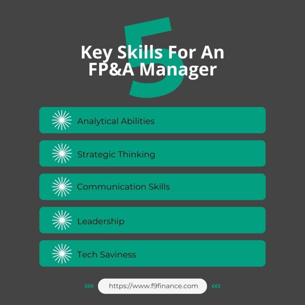 FP&A Manager: Day In The Life, Salary, And Career Path - Mike's F9 Finance