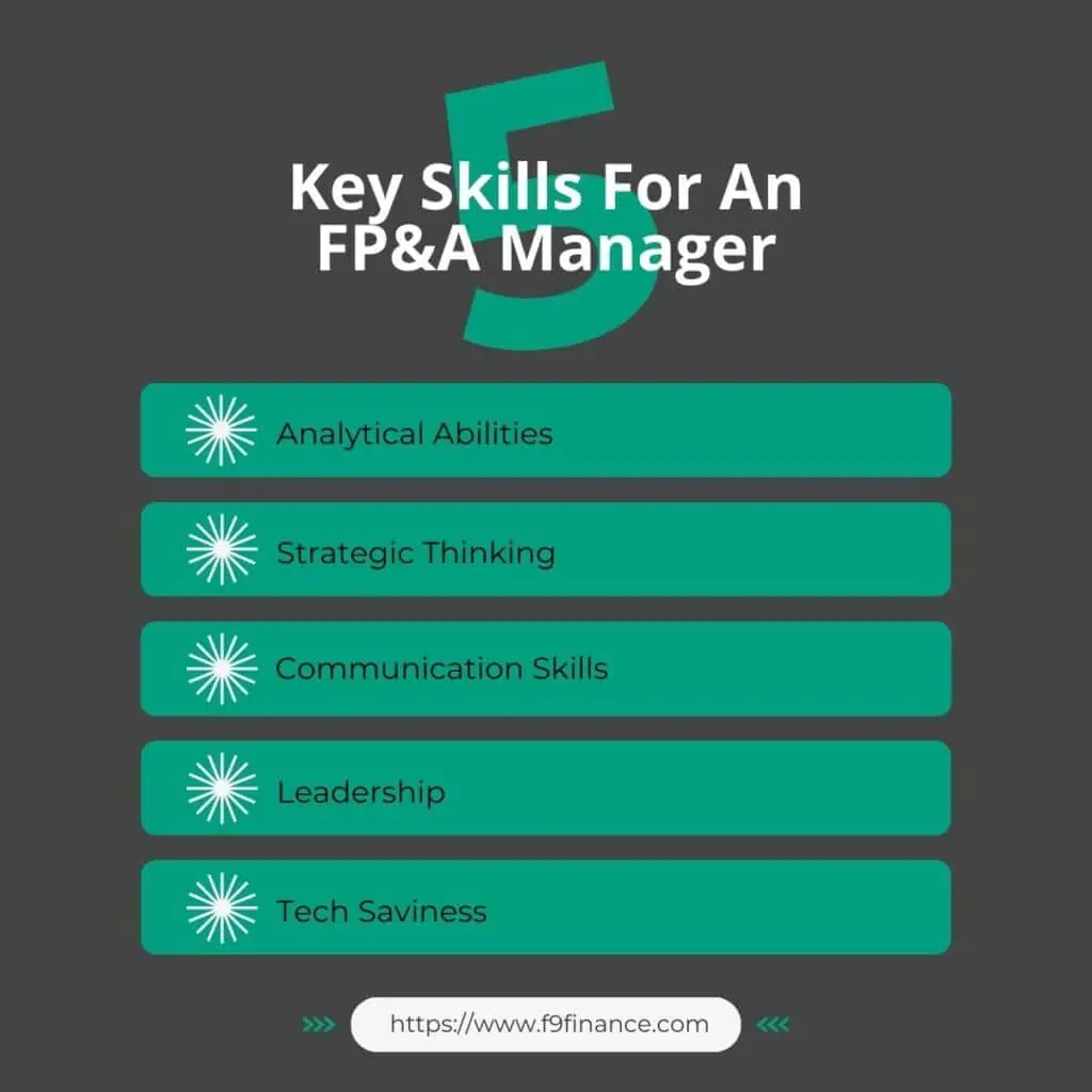 FP&A Manager: A Day In The Life, Salary, And Career Path