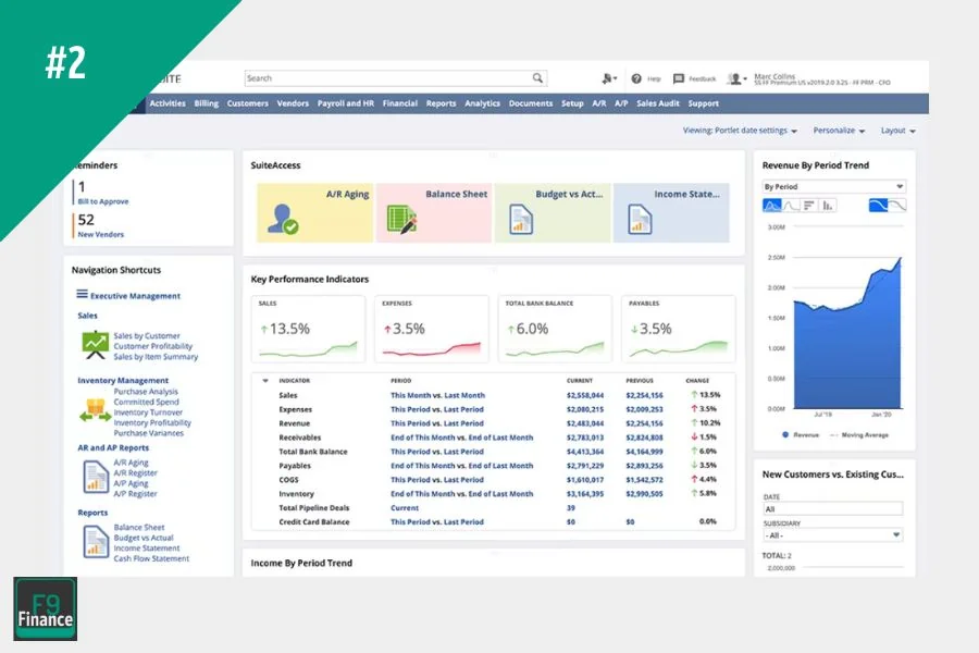 Your Guide To Enterprise Resource Planning (ERP) Software