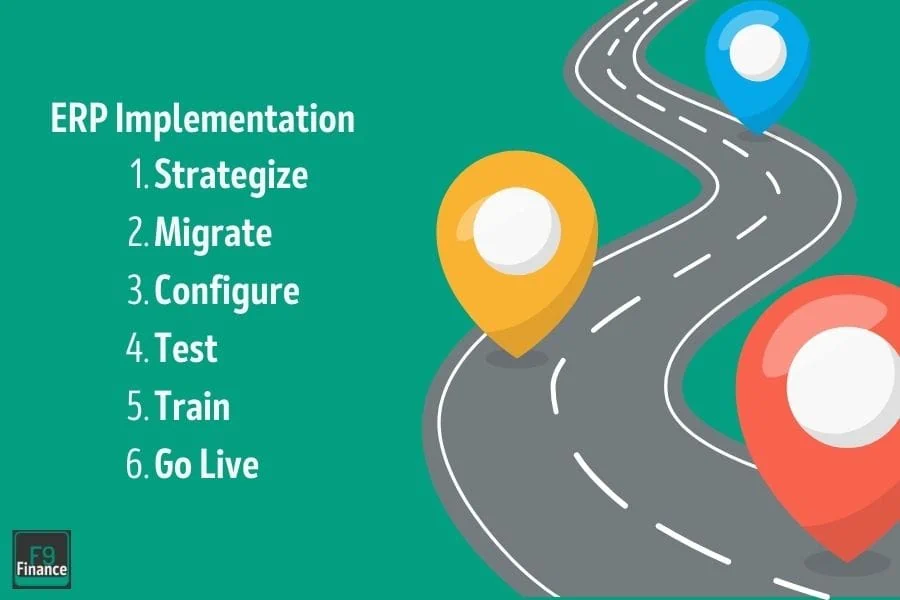 Your Guide To Enterprise Resource Planning (ERP) Software