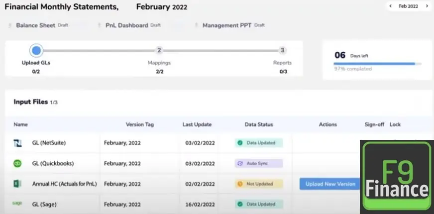 Hands-On Review Of Datarails (2025)