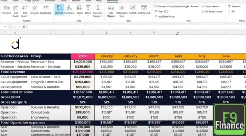 Hands-On Review Of Datarails (2025)