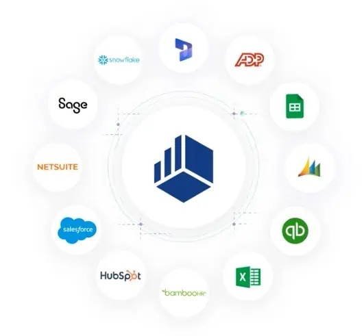 Hands-On Review Of Cube Software (2025)