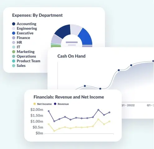Hands-On Review Of Cube Software (2025)