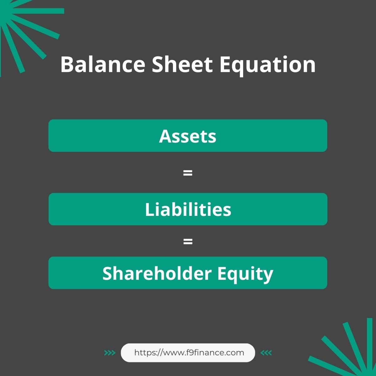 ASC 210: Basics of the Balance Sheet - Mike's F9 Finance