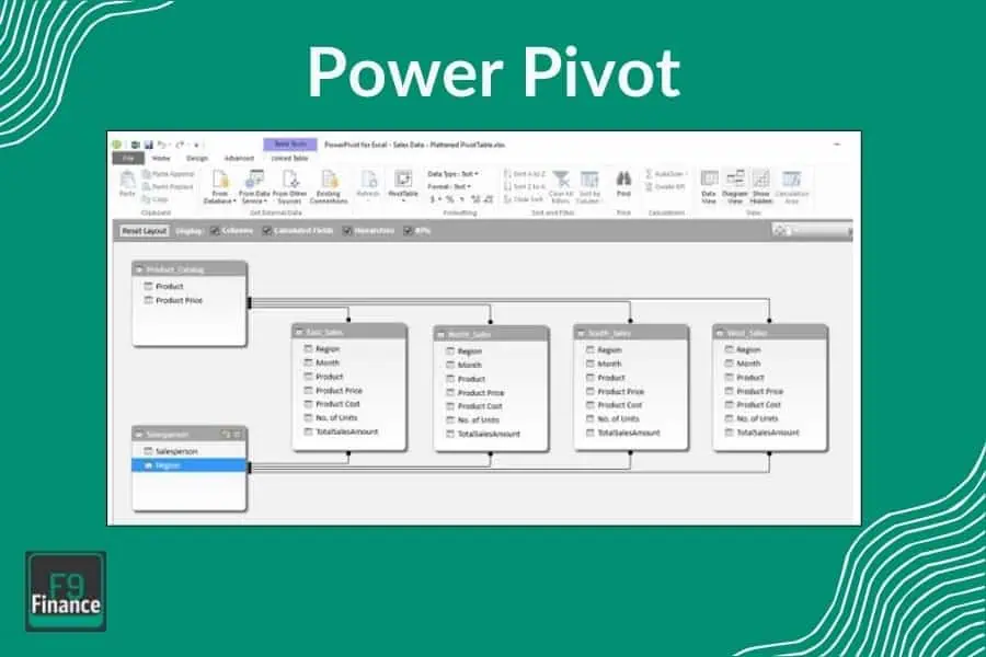 The Best Excel Plugins For Corporate Finance Pros