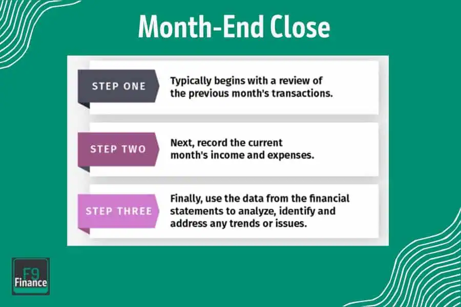 The Wasy Way To Automate Month-End Close