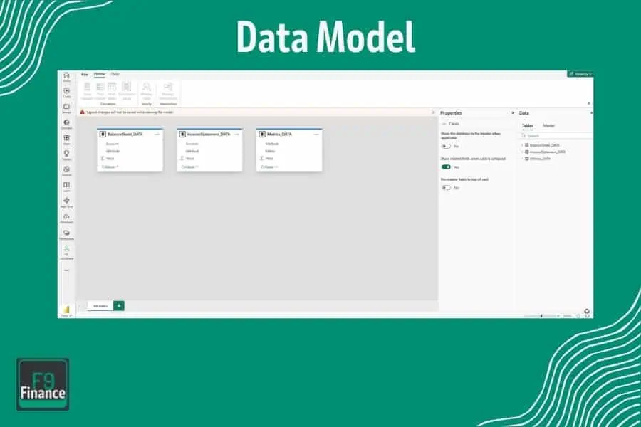 Building An Automated Budget Dashboard In Power BI