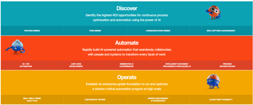 Just 3 Steps To Start Automating With Ui Path For Finance