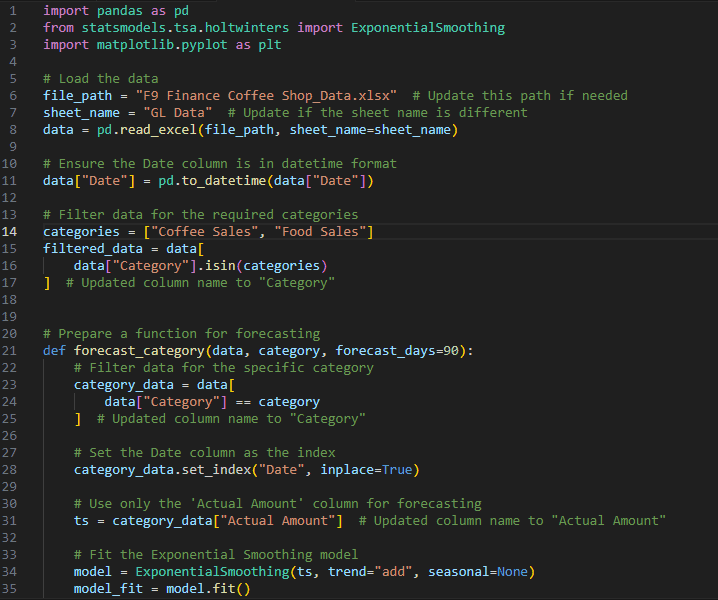 How To Use AI Coding For Finance Automation