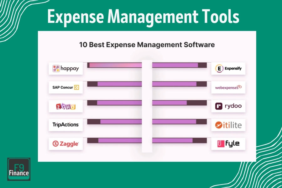 The Easy Guide To Automating Expense Management
