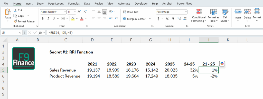 9 Secret Excel Functions You Don't Want To Miss