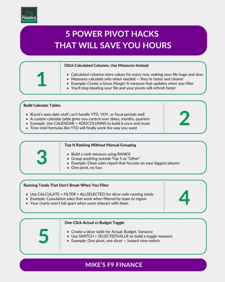 7 Power Pivot Hacks You Don't Want To Miss