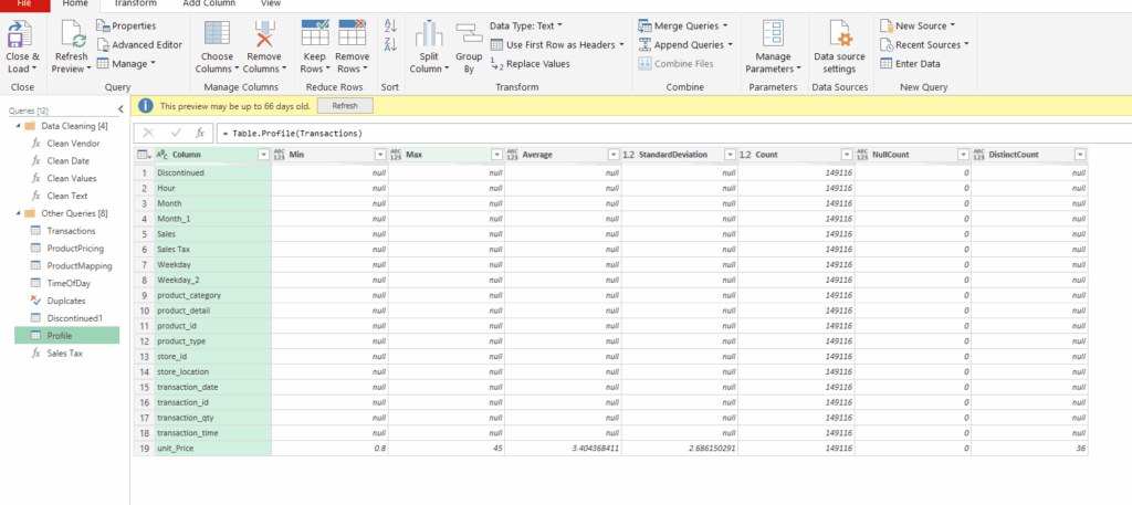 11 Secret Power Query Functions You Need To Know