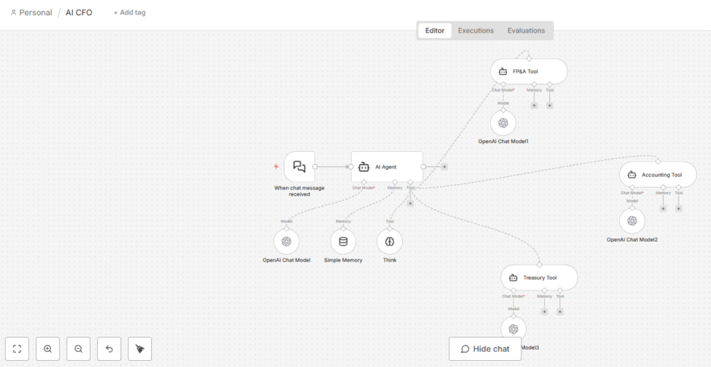 Why I Built An AI CFO (And Why You Probably Should Too)